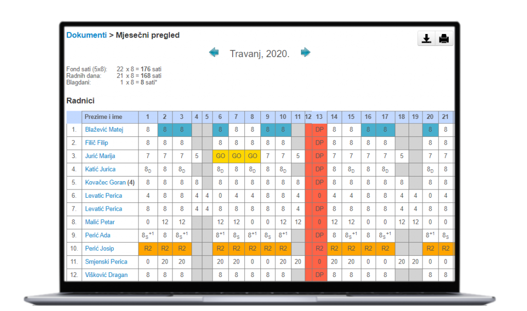 Online evidencija radnog vremena za tvrtke - Radni Sati