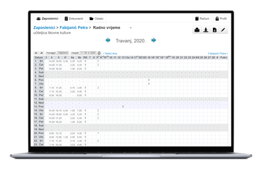 Evidencija radnog vremena za škole - Radni Sati