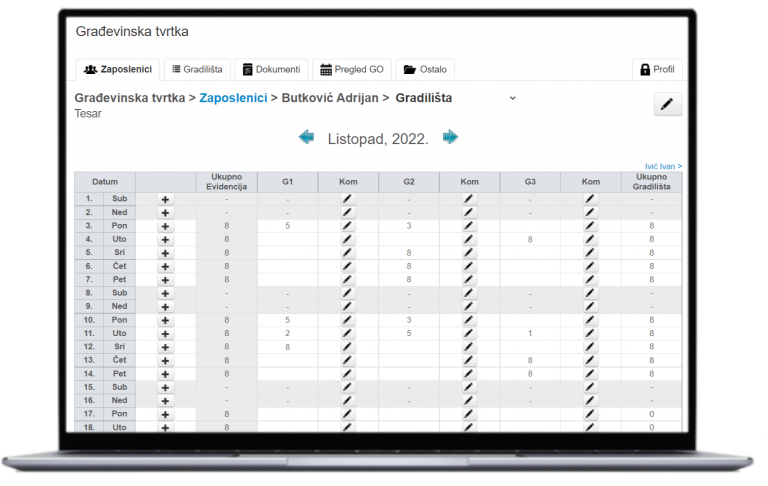 Evidencija radnog vremena za građevinske tvrtke - Radni Sati